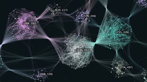 How To Use Data Visualization To Captivate Your Audience Polymer Posted On The Topic Linkedin