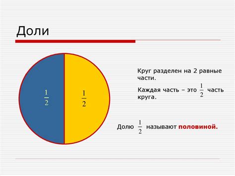 Доли Обыкновенные дроби презентация онлайн