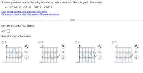 Solved Solve The Given Initial Value Problem Using The