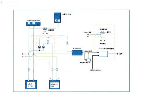 太陽光発電配線図 2018 12 10 けんさんの日記