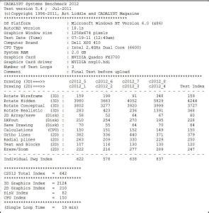 CADspeed Optimize Your Hardware For CAD Applications Benchmark