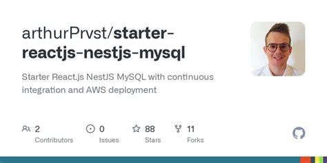 Free Reactjs Boilerplate With User Auth Ci With Github Actions And