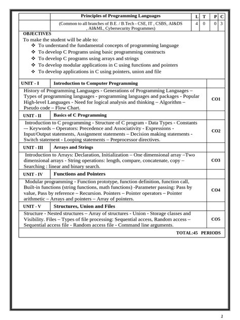 Ppl Syllabus With C Programming Pdf Pointer Computer Programming