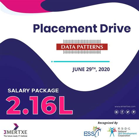 Emertxe Leaders In Embedded Systems Linux And Iot Training Institute Computer Training School