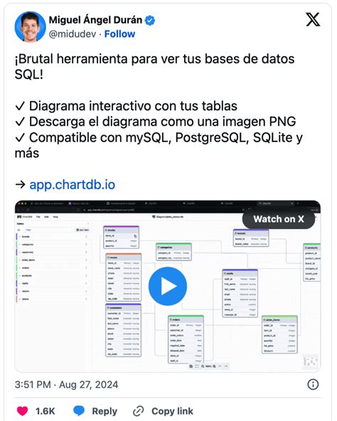 Chartdb Database Schema Diagrams Visualizer