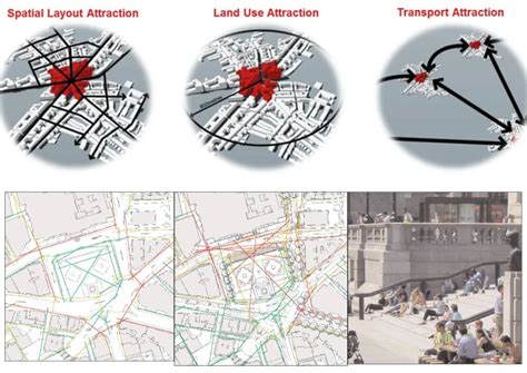 Do Space Syntax Analysis Of Architecture And Urban Planning By Abdullahmad47 Fiverr