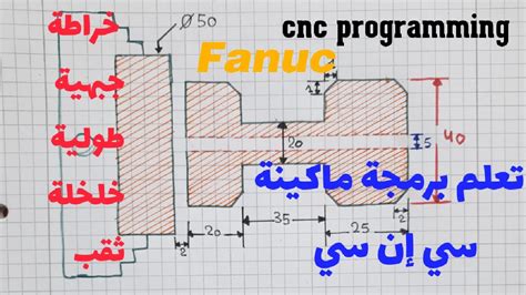 cnc programming g71 g72 g75 g83 cnc programieren youtube