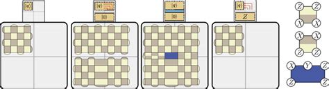 Surface Code Implementation Of The Protocol In Fig C Download Scientific Diagram