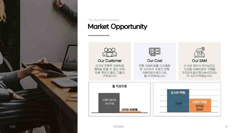 스타트업비즈니스위크