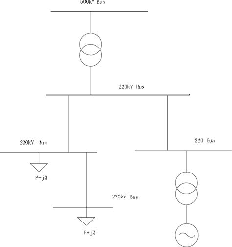 Figure From Study On Electromagnetic Transient Simulation Model Of Shandong Power Grid With