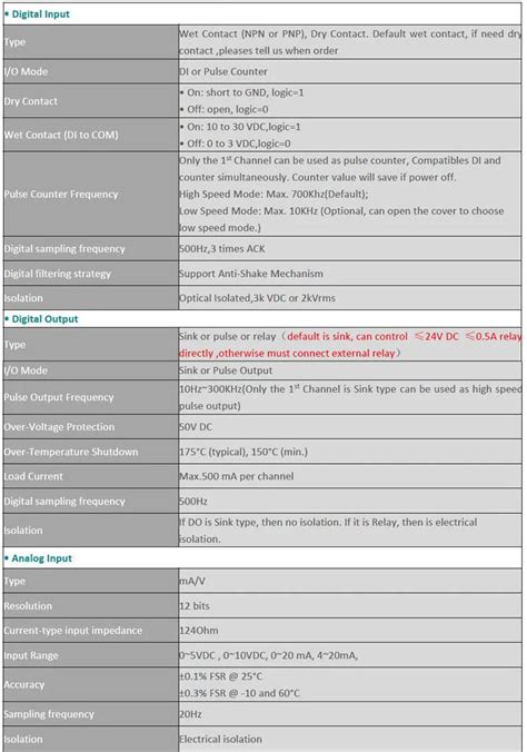 BLIIoT DI DO AI RJ Modbus TCP RTU MQTT Industrial IO Module For Data Acquisition System
