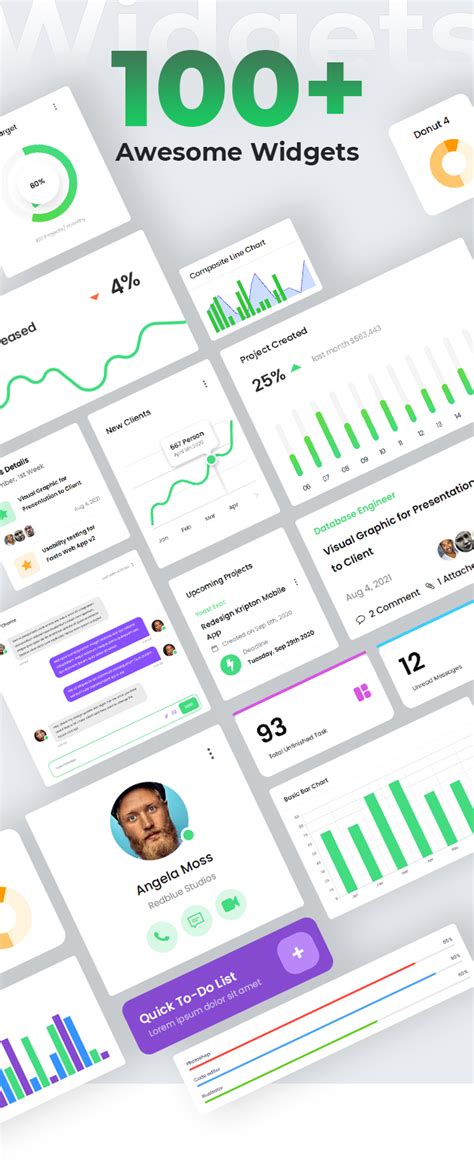 fasto react redux saas admin dashboard template thememag