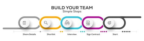 Best Hire Node Js Developer Hire Top Nodejs Talent India Usa