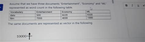 Acompute The Documents Similarity Between