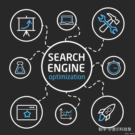 深度学习大模型在OCR中的工作原理与应用场景 知乎