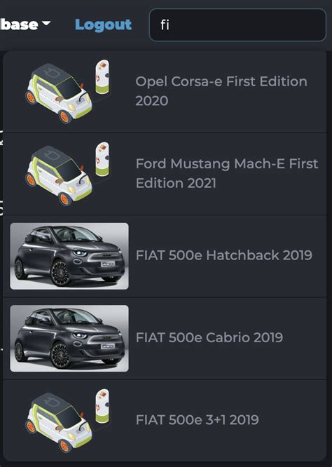 Relevance Rank Php Mysql Search Results Based On Result Sequence Stack Overflow