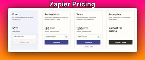 Make Vs Zapier Similarities And Differences Of Automation Tools