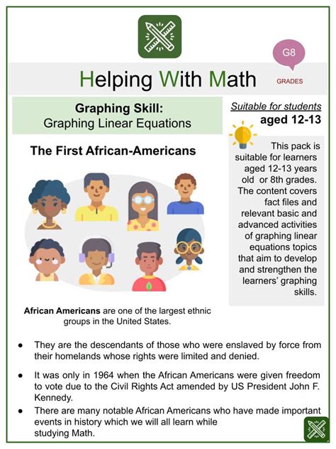 Solving Equations Advanced Worksheet Mastering Algebraic Techniques
