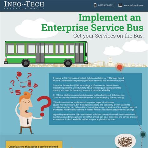 Implement An Enterprise Service Bus Esb Pdf
