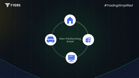 Non Performing Assets Npa Meaning Types And Example
