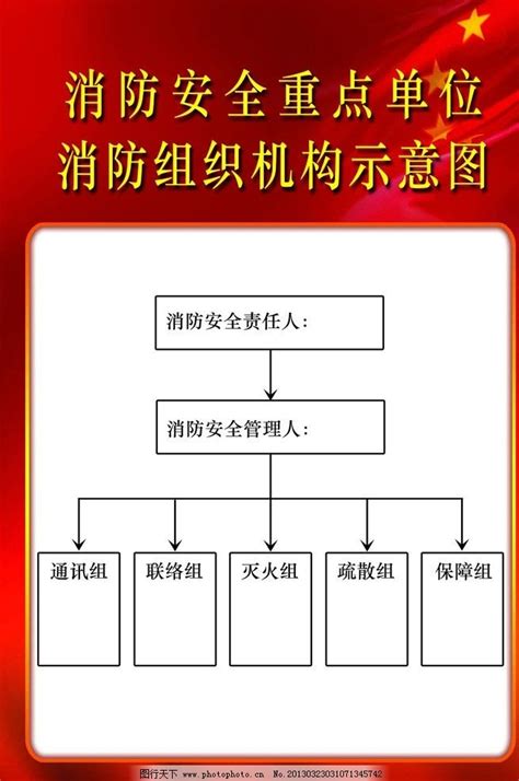 消防管理组织机构图