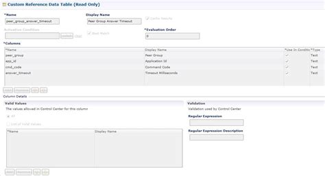 Cps Vdra Configuration Guide Release 18 3 0 Restricted Release 1 Policy Builder