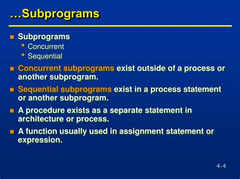 Ppt Modern Digital System Design Using Vhdl A Practical Introduction Subprograms And Packages