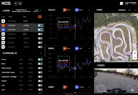 Automotive Applications Atanas Atanasov Frontend Team Lead And