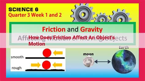 Friction A Force That Impacts Motion Safety And Performance