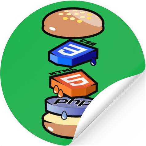 Websites Programmer Using Html Css And Php