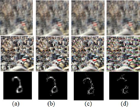 Figure 1 From A Robust Blind Deblurring Method For Natural Blurry Images Semantic Scholar