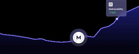 How To Put A GIF In An Email