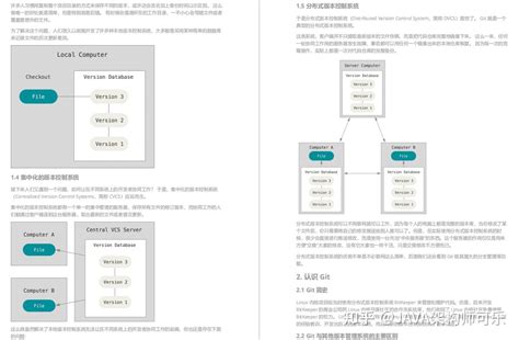 总结Java中高级程序员必备核心知识令人犹如醍醐灌顶 知乎