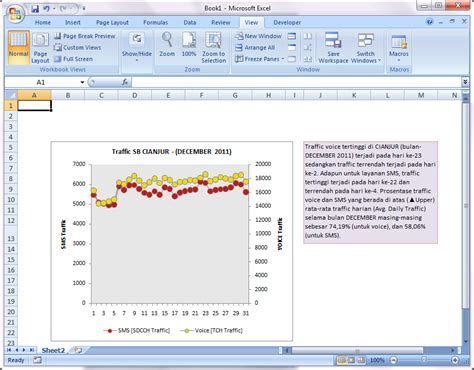 Memindahkan Hasil Olah Data Dari Excel Ke Powerpoint Using Vba Qanaah