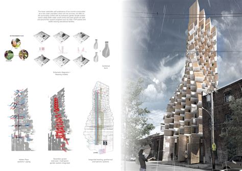 Architecture Project Twisted Form With Pixelated Facade Supporting