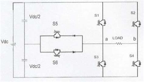 Figure 1 From Fpga Based Single Phase Multilevel Inverter Semantic