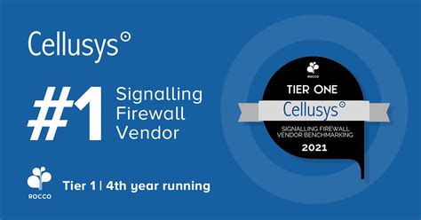 Cellusys Voted 1 Signalling Firewall Vendor In Independent 2021 Rocco