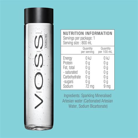 Voss Artesian Sparkling Glacier Water 08l Premium Glass Bottled