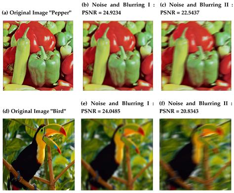 An Algorithm For Solving Common Points Of Convex Minimization Problems