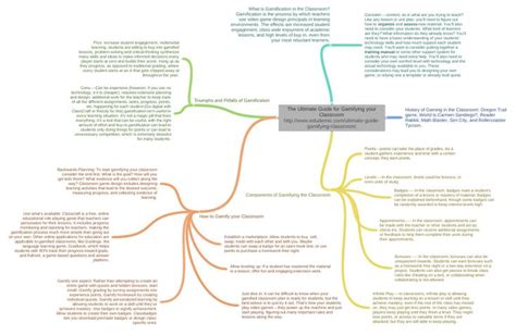 Gamification Guide Gamification Classroom Guide