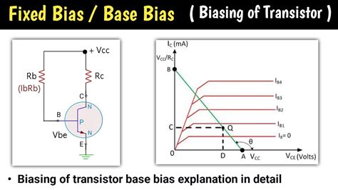Fixed Bias Circuit Fixed Bias Configuration Bjt Base Bias Fixed