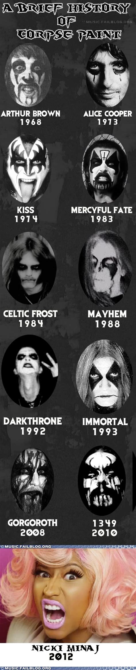 Euronymous 10 Lesserknown Music Artists Whose Stories
