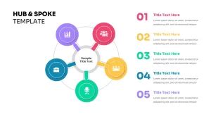 Hub And Spoke Template For Powerpoint Slidebazaar