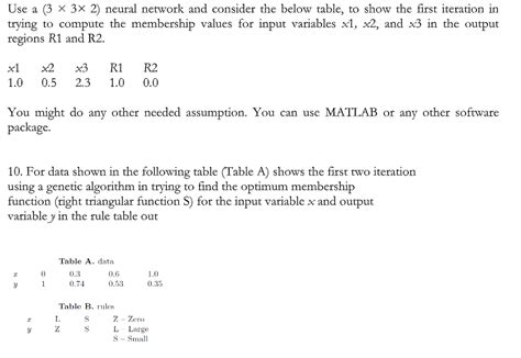 Solved Use A 332 Neural Network And Consider The Below Chegg