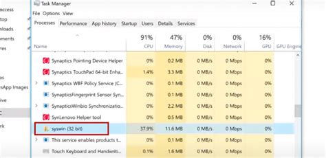 How To Remove SysWin Exe Virus