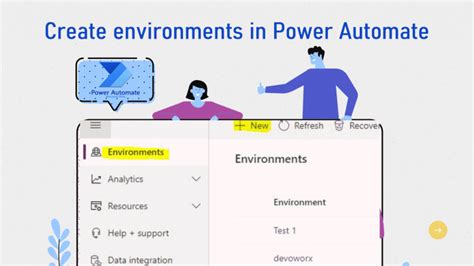 Step By Step Procedure To Create An Environment For Power Automate Md Tahmidul Abedin Anik
