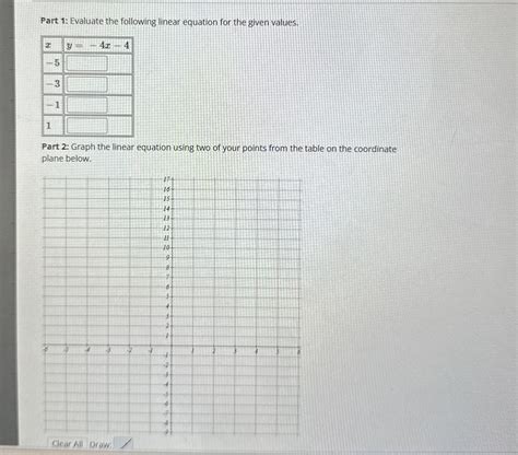 Solved Part 1 Evaluate The Following Linear Equation For