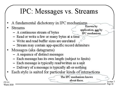 Operating System Principles Threads Ipc And Synchronization Cs