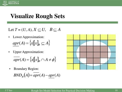 rough set model selection for practical decision making ppt download