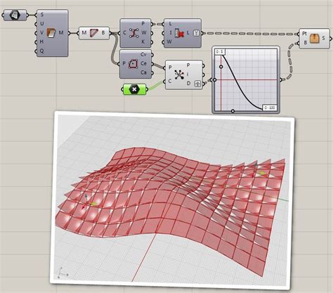 How To Make This Tilted Surface By Attractor Point Or Curve Grasshopper Parametric Design